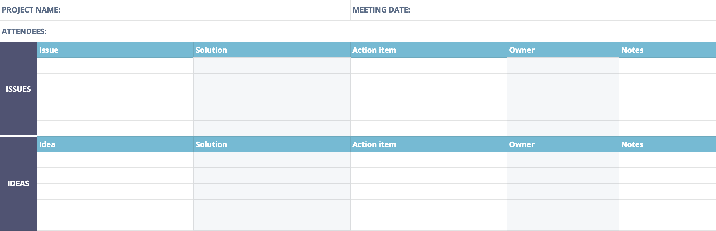 Post Mortem Meeting Template And Tips TeamGantt